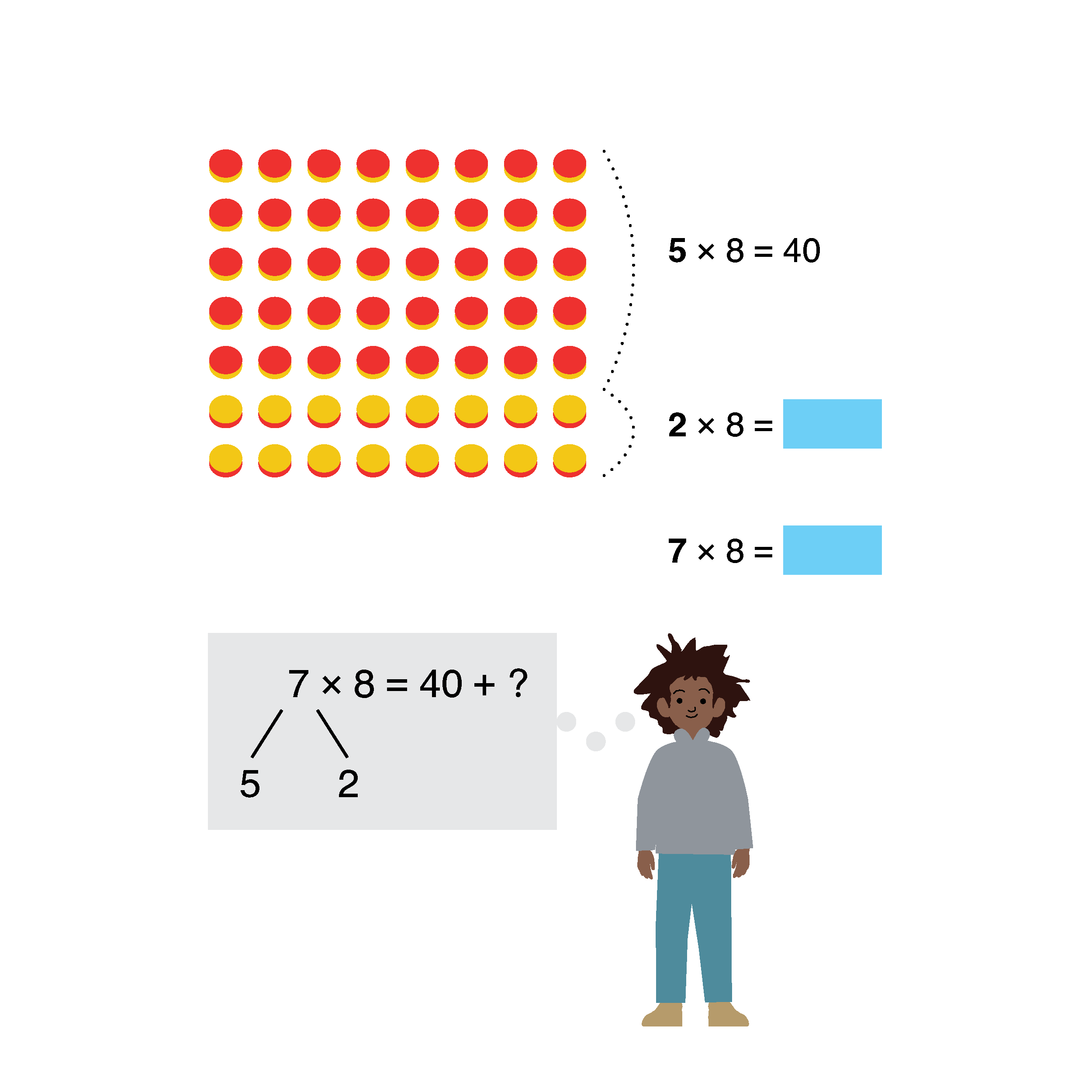 What is Singapore Math? – Singapore Math Inc.