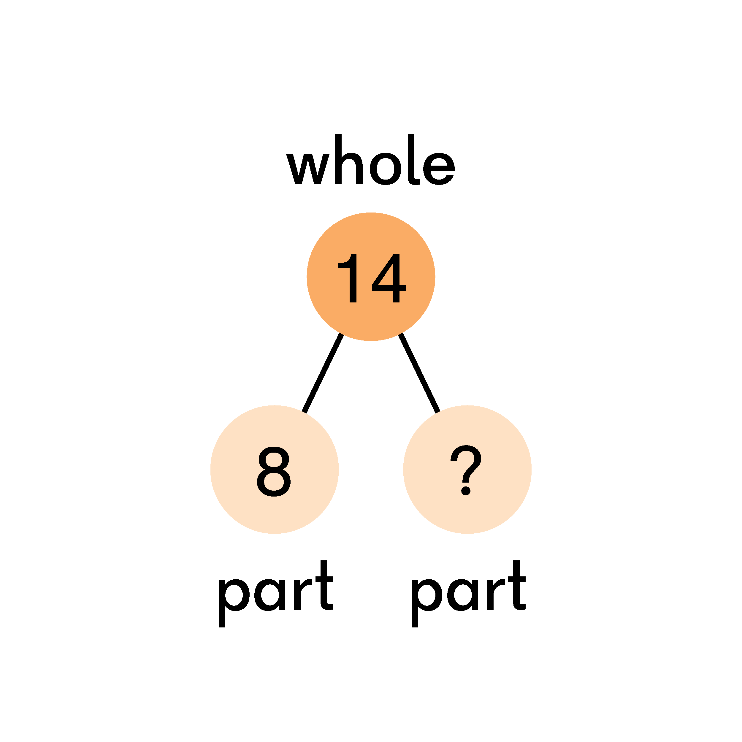 What Is Singapore Math