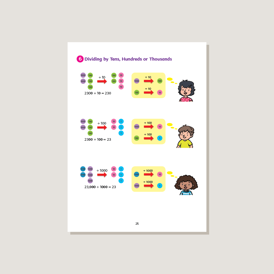 Primary Mathematics Standards Edition Textbook 5A